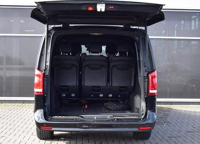 Luggage Guide - Imperial Ride