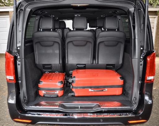 Luggage Guide - Imperial Ride