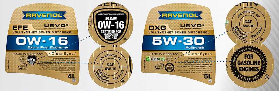RAVENOL с новыми классификациями API SP и ILSAC GF-6 - OIL-CENTR