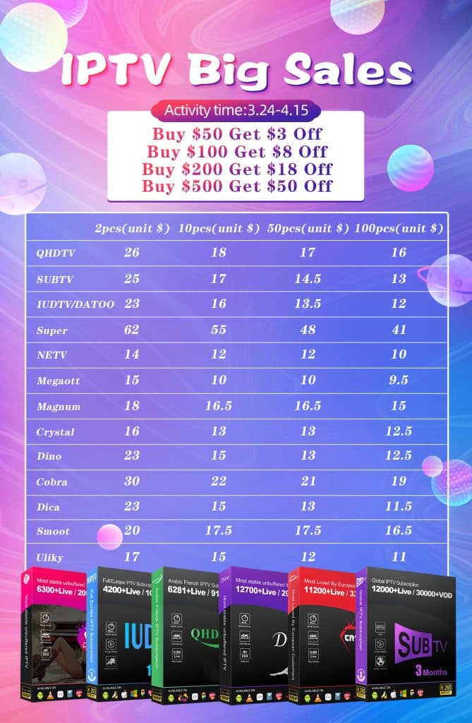 Best Deal of IPTV Subscription!!! - bfnewly.com