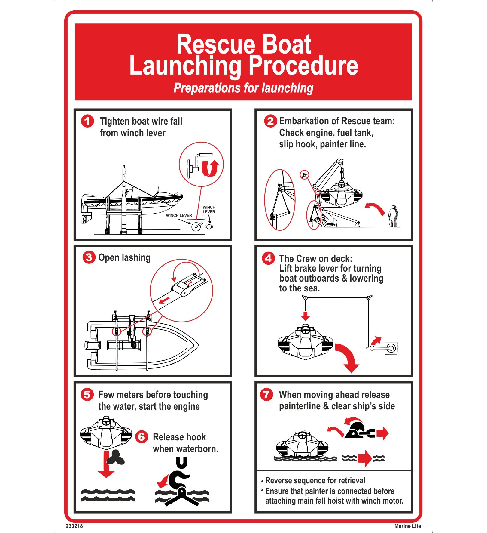 Safety Posters :: Rescue Boat Launching Procedure 230218