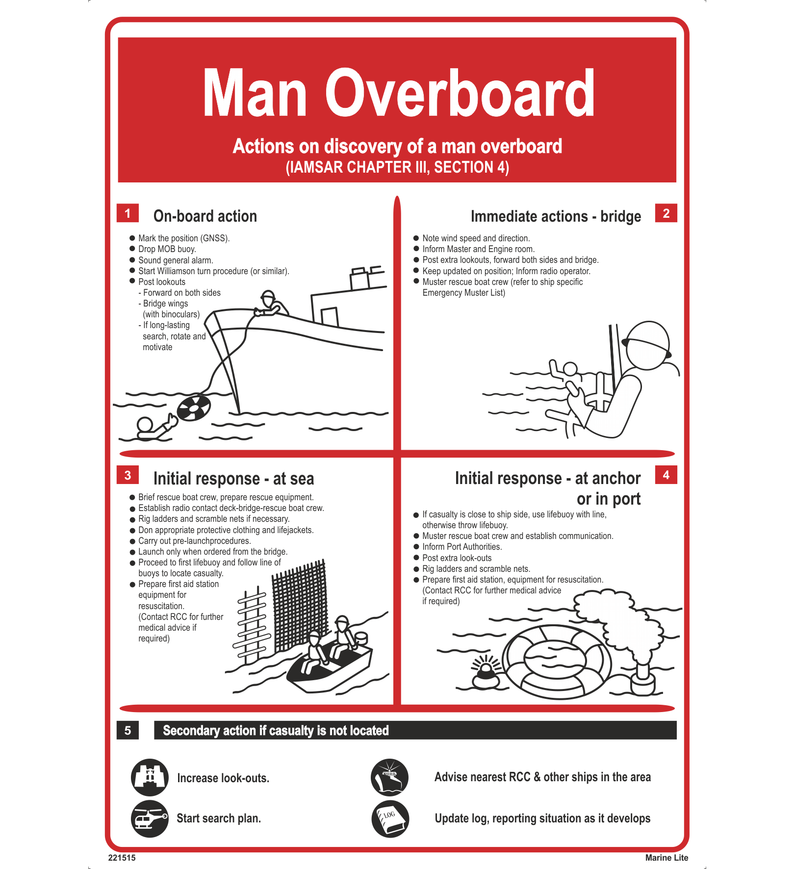 Training & Safety Posters :: Man Overboard 221515