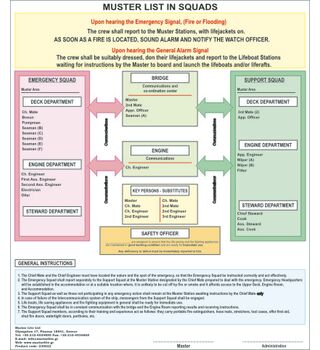 Training & Safety Posters & Booklets :: Custom Made Posters :: Muster ...