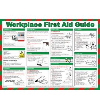 Training & Safety Posters & Booklets :: Custom Made Posters ...