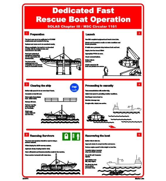 Training & Safety Posters & Booklets :: Training & Safety Posters ...