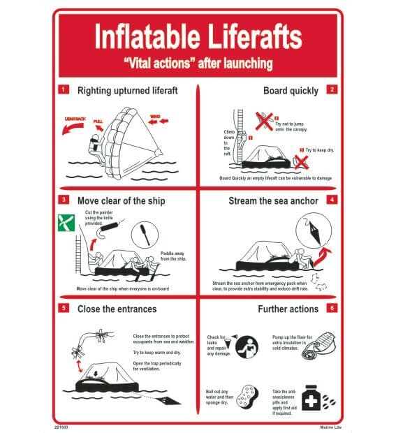 Training & Safety Posters & Booklets :: Training & Safety Posters ...