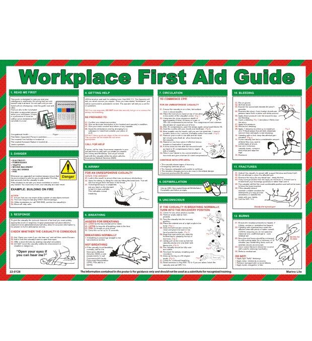 Training & Safety Posters & Booklets :: Custom Made Posters ...
