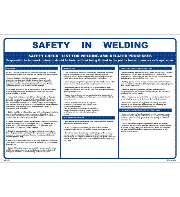 Training & Safety Posters & Booklets :: Custom Made Posters :: Safety ...